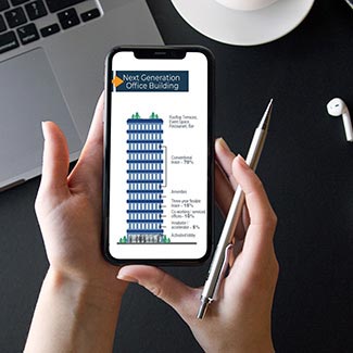 Real Property and Infrastructure Institute | RPII